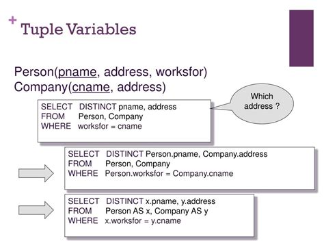 Ppt From Relational Algebra To Sql Powerpoint Presentation Free Download Id 2399012