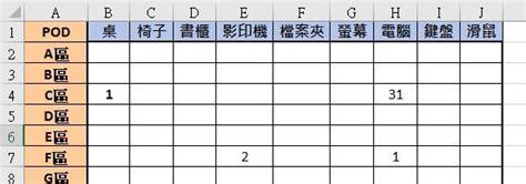 Excel 要如何在 Match 特定值後回傳整列 Data Mobile01