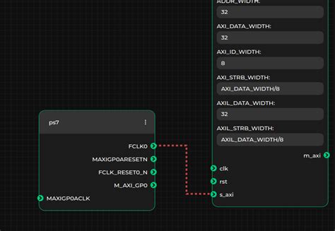 Advanced Options Topwrap