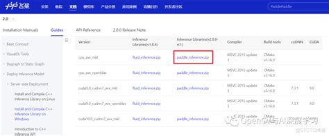 C Paddleocropencv实现文字识别步骤与代码演示color Space的技术博客51cto博客