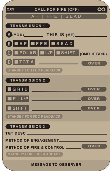 Thuls Credit Card Battle Board Thuls Credit Card Battle Board