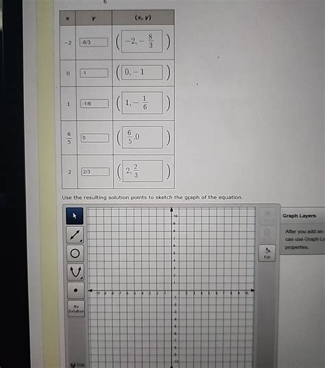 Solved Use The Resulting Solution Points To Sketch The Graph Chegg