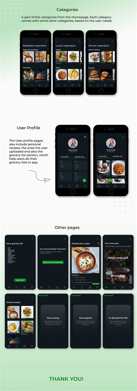 Fresh Fridge UI UX Case Study Behance