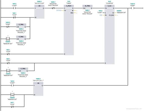 Instrumentation Tools On Linkedin Extended Timer Logic In Plc Instrumentationtools