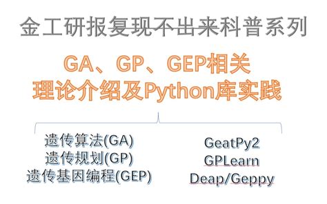 【金工研报科普】ga、gp、gep理论介绍及python库实践哔哩哔哩bilibili 【金工研报科普】ga、gp、gep理论介绍及python库实践哔哩哔哩bilibili