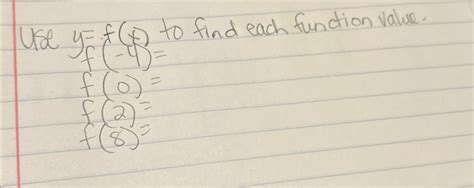 solved use y f x ﻿to find each function