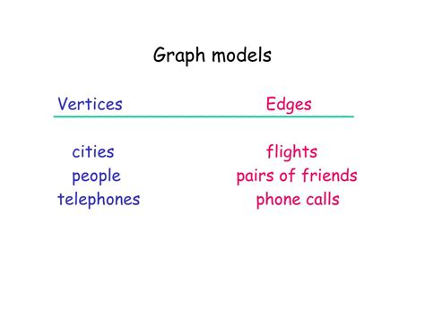 Ppt An Introduction To Large Sparse Graphs Powerpoint Presentation