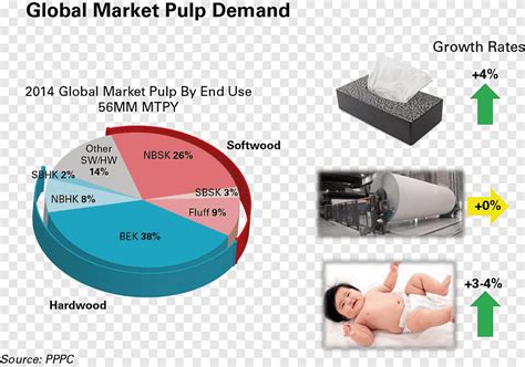Output Device Electronics Design Electronics Art Png Pngegg
