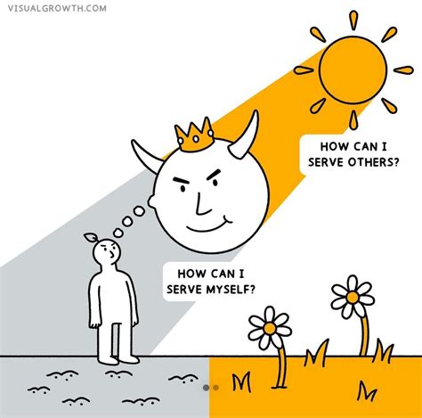 danilo salazar ramos on linkedin leadership community