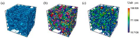 3d Characterization Of Pore Structure And Pore Scale Seepage Simulation