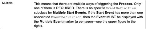 Feat Detect All Multiple Events · Issue 803 · Process Analyticsbpmn