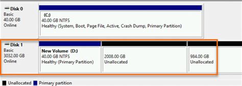 Convert The MBR Partitions Of Data Disks On Linux Or Windows Instances Into GPT Partitions