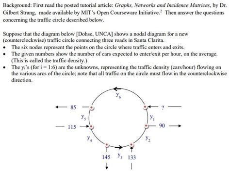 Solved Background First Read The Posted Tutorial Article Chegg