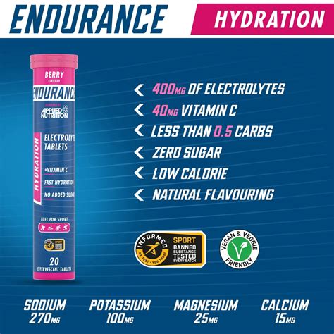Endurance Hydration Electrolyte Tablets Applied Nutrition Plc