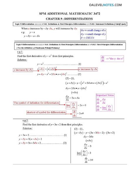 Additional Math Differentiation Notes Pdf