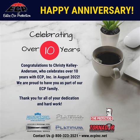 Ecp Incorporated On Linkedin Automotive Financeandinsurance