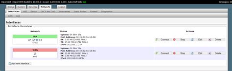 Openwrt 项目开发笔记 Openwrt必要设置二 Double win 博客园 Openwrt 项目开发笔记 Openwrt必要设置二 Double win 博客园