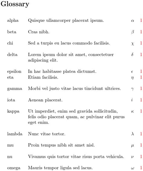 Dickimaw Books Gallery All Predefined Glossary Styles