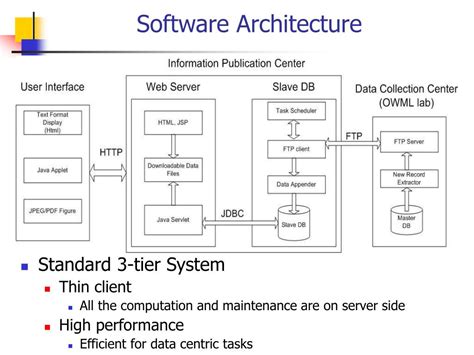 Ppt A Web Based Visualization And Analysis System For Watershed Management Powerpoint