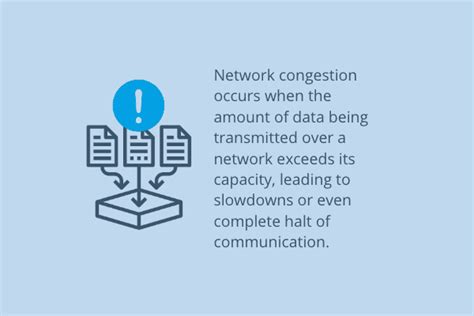 Impact Of Network Congestion On Packet Switching And Propose Mitigation