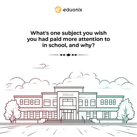 Eduonix Learning Solutions Pvt Ltd On Linkedin Onlinecourses Learnfromhome Careergoals