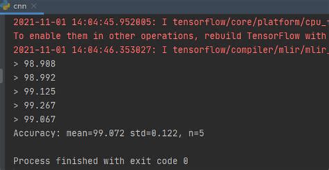 GitHub Pengfeinie Thinking In Handwritten Digit Classification The MNIST Handwritten Digit