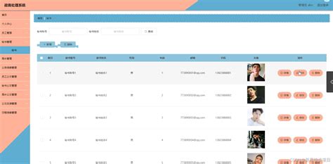 【附源码】计算机毕业设计政务处理系统（javaspringbootmysqlmybatis论文） Csdn博客