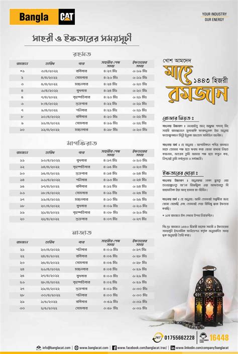 Ruhul Amin Posted On Linkedin