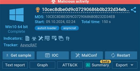Private Ai Assistant For Malware Analysis In Any Run Sandbox Any Run