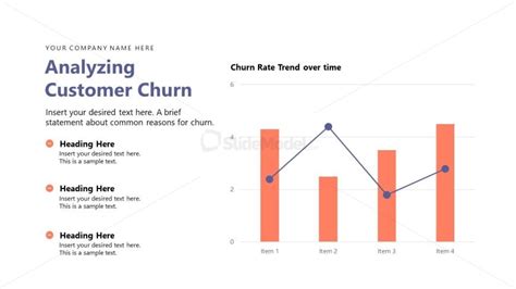Analyzing Customer Churn Slide Customer Retention Ppt Template Slidemodel