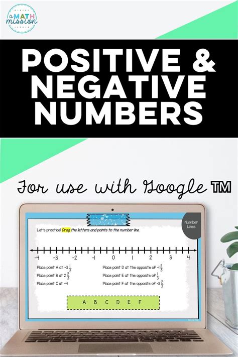 Rational Numbers On A Number Line And Coordinate Plane 6ns6 Digital Math Activity Number Line