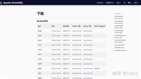 消息中间件 rocketmq 本地部署与可视化工具rocketmq console 知乎