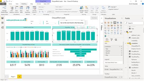 Solved Fiscal Year April To March Microsoft Fabric Community