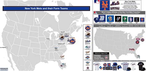 Mlb Ball Clubs And Their Minor League Affiliates The New York Mets