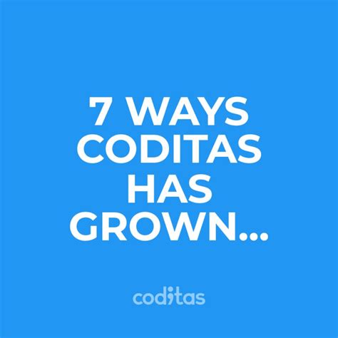 Onkar Khedkar On Linkedin 7th Anniversary Of Coditas