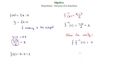 Igcse Functions Inverse Functions Introduction Youtube