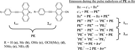 The Journal Of Organic Chemistry Vol 70 No 17 Acs Publications