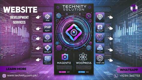 Technity Solutions On Linkedin Websitedevelopment Webdesign Php