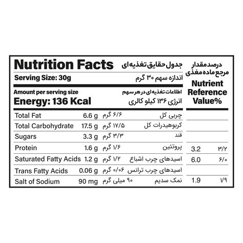 Digestive Biscuit نادی