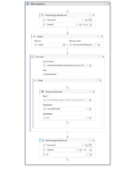 Find Column Value Index Number In Datatable Studio Uipath Community