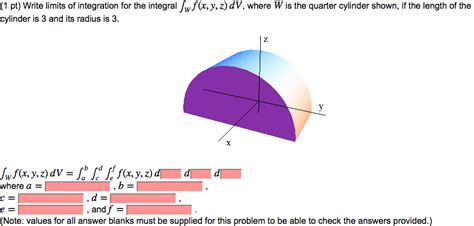 solved write limits of integration for the integral where w