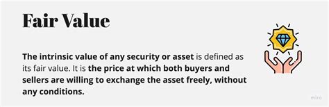 Fair Value Meaning Advantages Formula And Examples Glossary By Tickertape