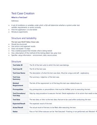 How To Write Effective Test Cases DOCX Databases Computer Software And Applications