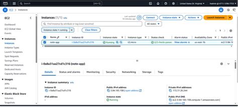 Aws Nodejs Ec2 Rds Cloudcomputing Webdevelopment Techjourney