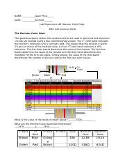 Resistor Color Code Worksheet Doc Worksheet Resistor Color Codes NAME The Purpose Of This