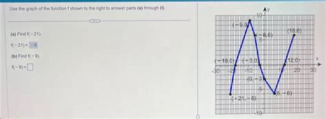 Solved Please Find Domain Range The Intercepts And Zeros