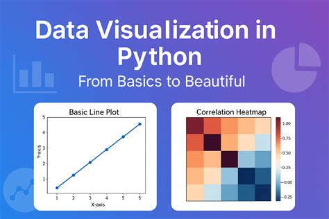 Mastering Data Visualization In Python Matplotlib And Seaborn Guide