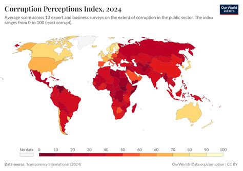 Corruption Perceptions Index Our World In Data