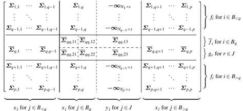 1 Block Structure Of Σ Σ Σ Of The Resulting Dae By The Block Es