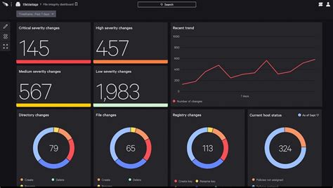 Global It Outage Ireland Anti Virus Falcon Crowdstrike Microsoft Windows